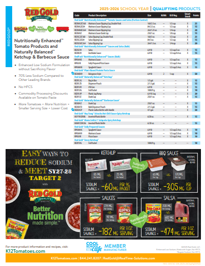 SY25/26 Cool School Cafe Program - Red Gold Tomatoes